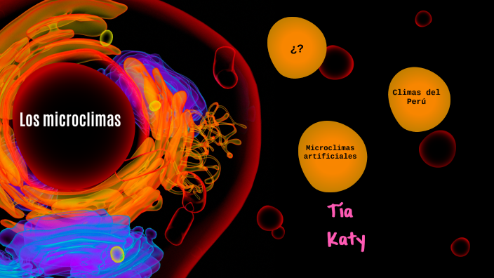 Los microclimas by Tía Katy on Prezi