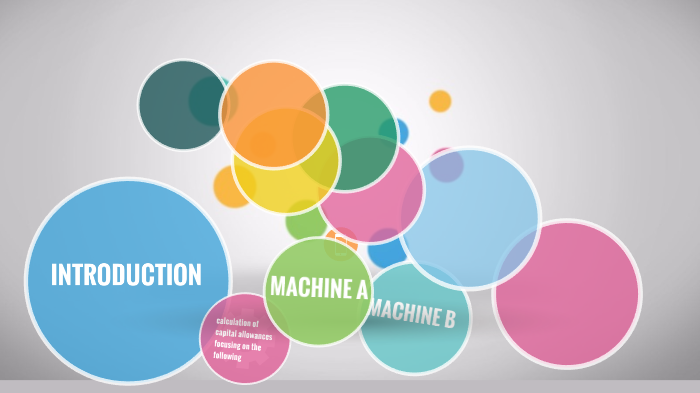 EBEL PRESENTATION EXAMPLE by Ipeleng Molelengoane on Prezi