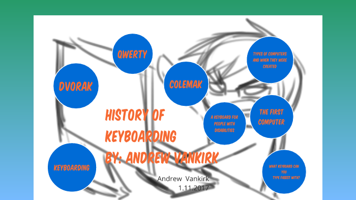 history of keyboarding by Andrew Vankirk on Prezi