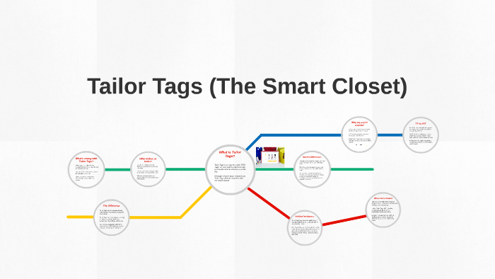 Tailor Tags by David Fox on Prezi
