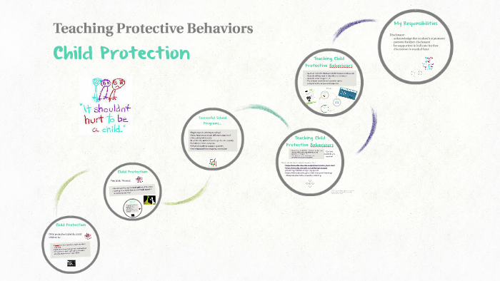 Teaching Protective Behaviors by Kelly Ann Parry on Prezi