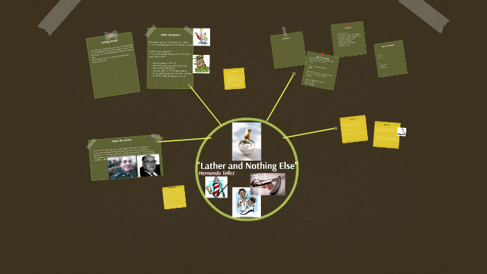 Lather and nothing else by caleb morin on Prezi