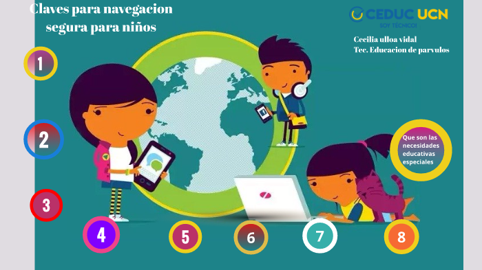Claves Para Navegacion Segura Para Niños By Cecilia Ulloa On Prezi