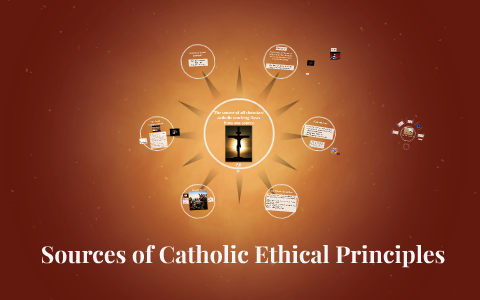 11 Sorces of Catholic Ethical Principles by April Holden on Prezi