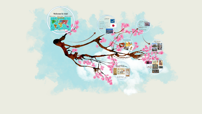Second Grade Cherry Blossom Kakemono's: Welcome to Japan by Amy Lapka ...