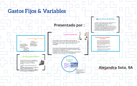 Gastos Fijos & Variables by aleja soto on Prezi