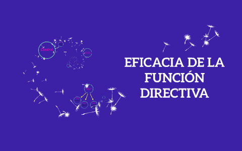 EFICACIA DE LA FUNCIÓN DIRECTIVA by Marcela Ruiz Restrepo on Prezi