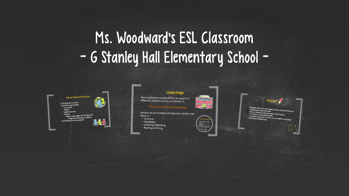 Observation- Ms. Woodward's ESL Classroom by Zorayda Puente