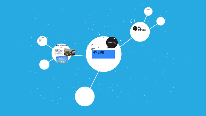 MY LIFE by Brian Naing on Prezi