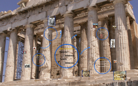 Monarchy, Aristocracy, Tyranny & Democracy in Ancient Greece by Alena ...