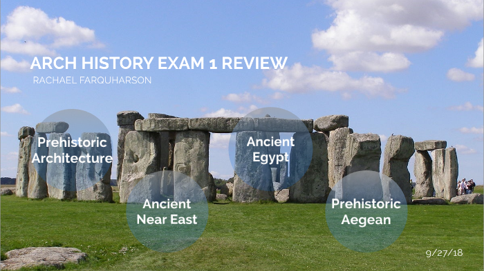 Arch 249 Exam 1 Review by Rachael Farquharson on Prezi