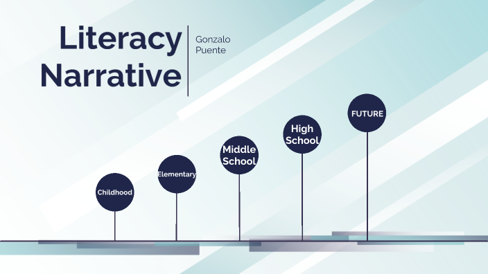 Multimodal Literacy Narrative by Gonzalo Puente on Prezi
