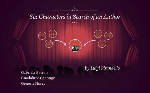 Six Characters in Search of an Author by Gaby Barron on Prezi