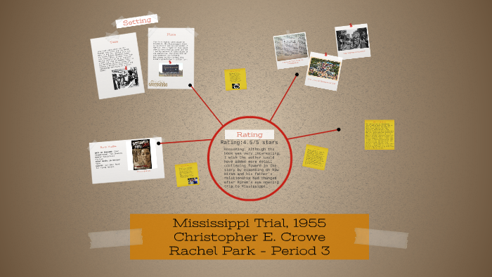 Mississippi Trial, 1955 by Rachel's Projects on Prezi
