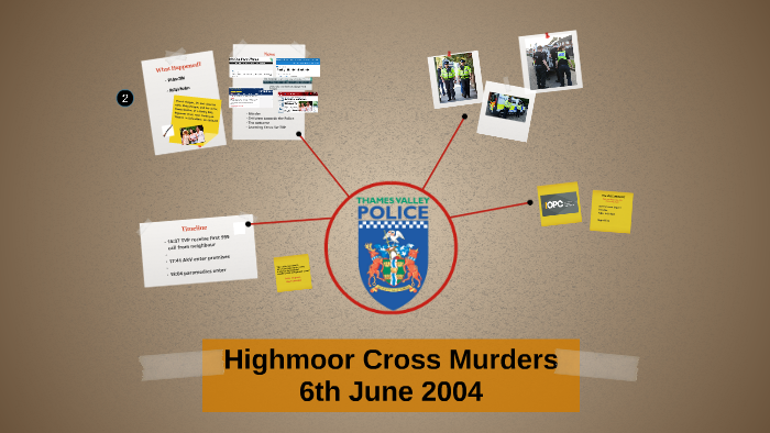 Highmoor Cross Murders by Lukas Sehringer on Prezi