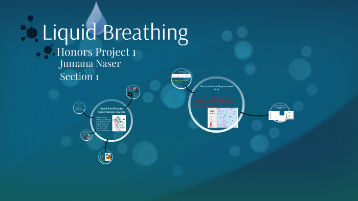 Liquid Breathing by Jumana N. on Prezi