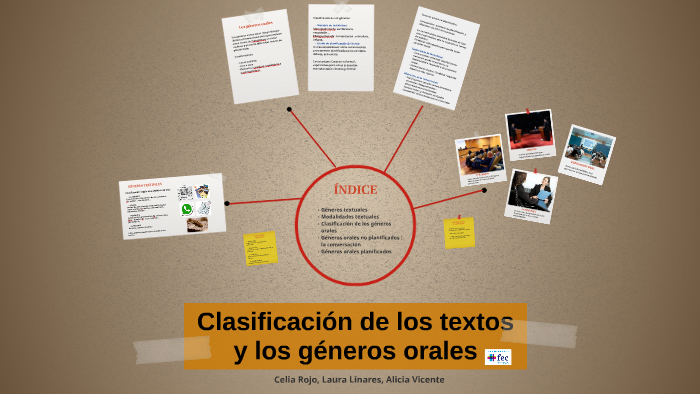 Clasificación de los textos y los géneros orales by AVCM VDMJ on Prezi