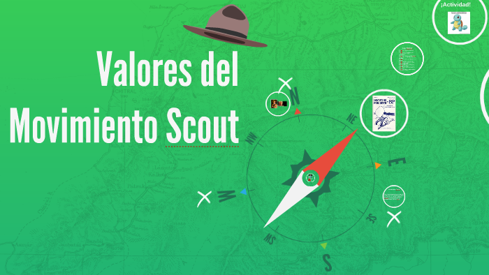 Valores del Movimiento Scout by Florencia Frontera on Prezi