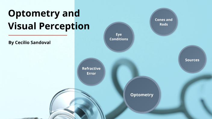 Cecilio Sandoval-Optometry & Visual Perception by Cecilio Sandoval ...