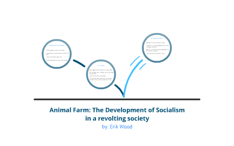 Animal Farm: The Development of Socialism in a revolting society. by ...