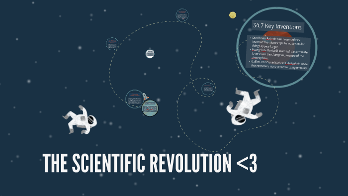 The Scientific Revolution by Miranda Cheng