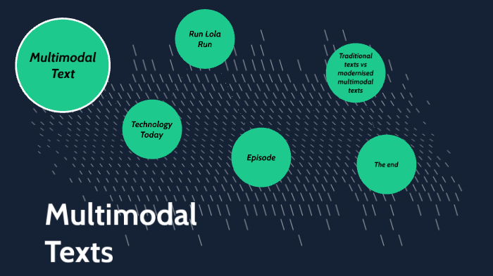 MultiModal Text by Hayley Priddis on Prezi