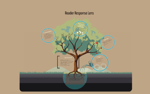 Reader Response Lens by Olivia Dabbs on Prezi