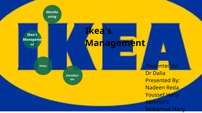 Ikea's Management by Maab Alaa on Prezi