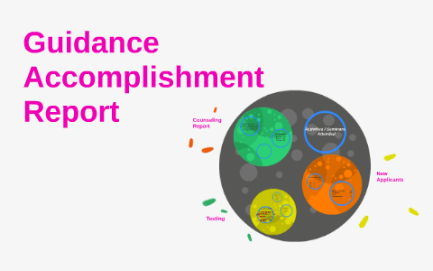 Guidance Accomplishment Report by Emmanuelle Santiago on Prezi