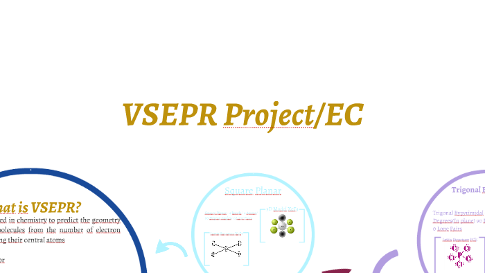 VSEPR Project/EC by John Muhamed