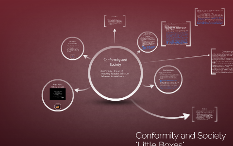 Conformity and Society by Taylor Myers on Prezi