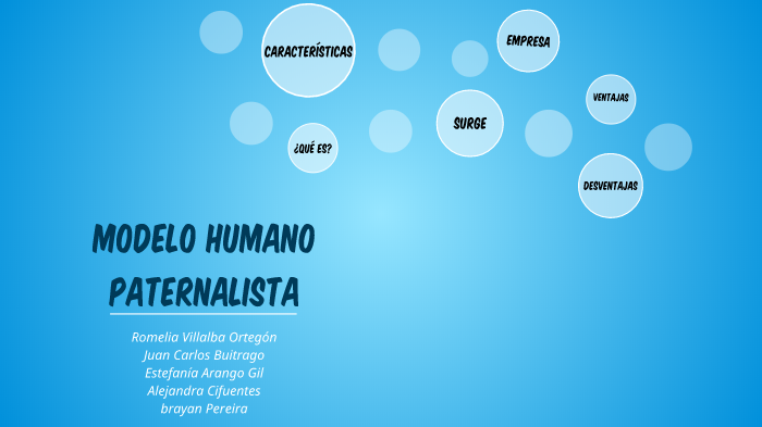 modelo humano paternalista by karen cruz on Prezi