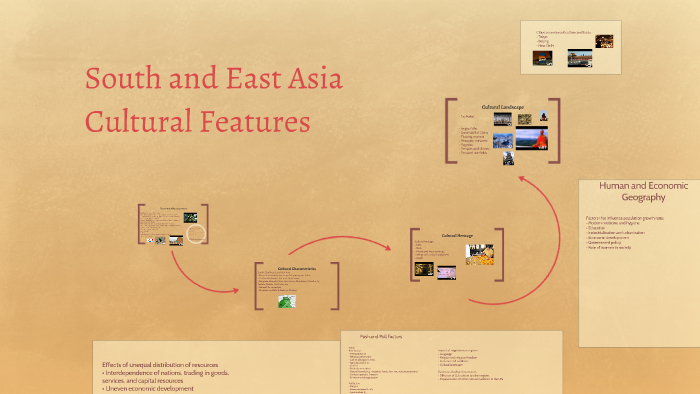 South and East Asia Cultural Features by Ryan Parry on Prezi