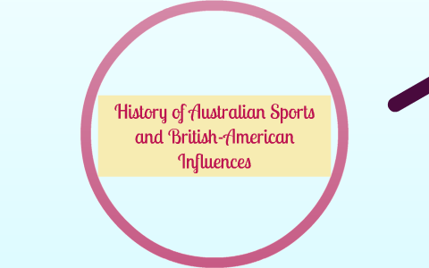 History of Australian Sports and Physical Activity Practices by ...