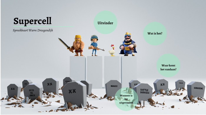 spreekbeurt supercell by warre droogendijk on Prezi