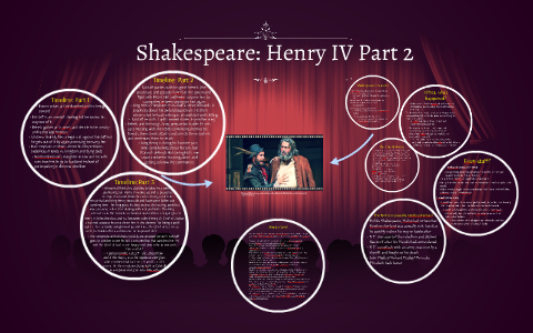 Shakespeare: Henry IV Part 2 by Victoria Simons on Prezi
