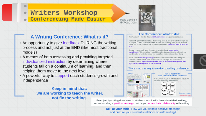 Writers Workshop Conferencing Made Easier by Marie Compton on Prezi