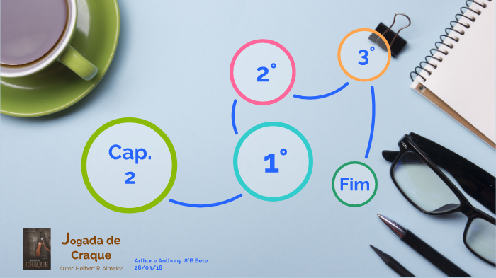 Jogada de Craque by Arthur Bitencourt on Prezi