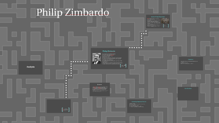 Zimbardo Standford Prison Experiment by Gurleen G on Prezi
