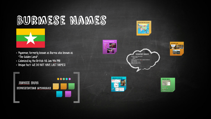 Burmese Names by Jinhee Huh on Prezi