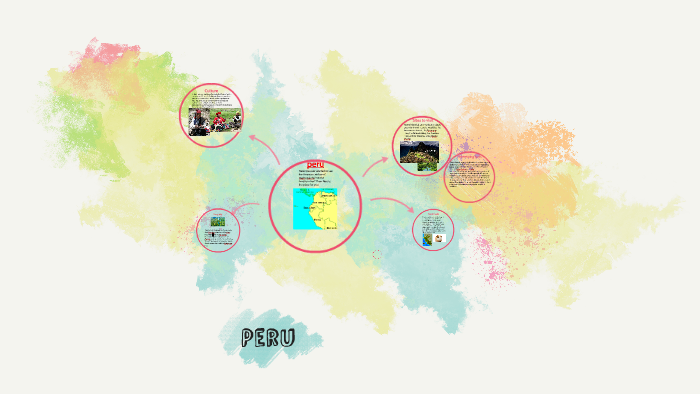 peru by gabe helmon on Prezi