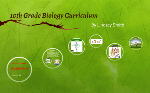 10th Grade Biology Curriculum by Lindsay Smith on Prezi