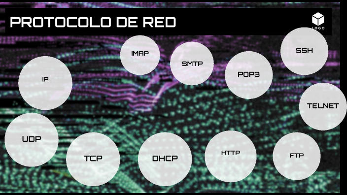 PROTOCOLOS DE RED by Elizabeth Grajales on Prezi