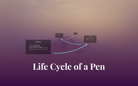 Life Cycle of a Pen by on Prezi