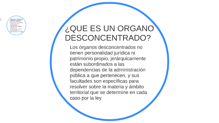 Los órganos desconcentrados no tienen personalidad jurídica by Luz Mery ...