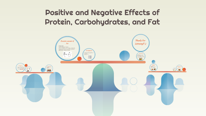 Positive and Negative Effects of Protein by Sofie RiZzo on Prezi