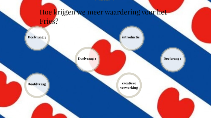 Friese taal by Wilmer Koldijk on Prezi