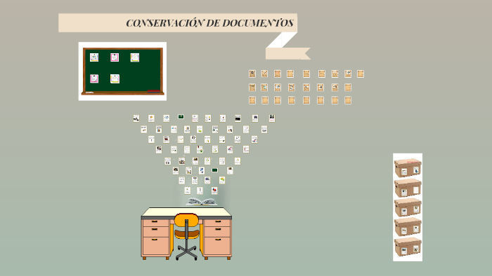 CONSERVACIÓN DE DOCUMENTOS by Hellen Valencia on Prezi