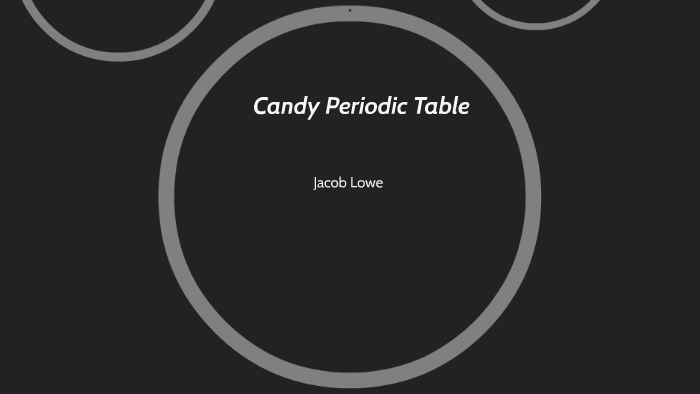 Candy Periodic Table by Jacob Lowe on Prezi