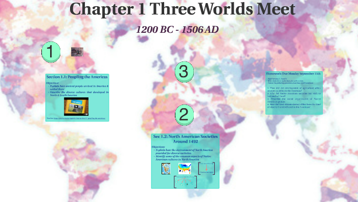 Chapter 1 - Three Worlds Meet by Sherifa Amin on Prezi